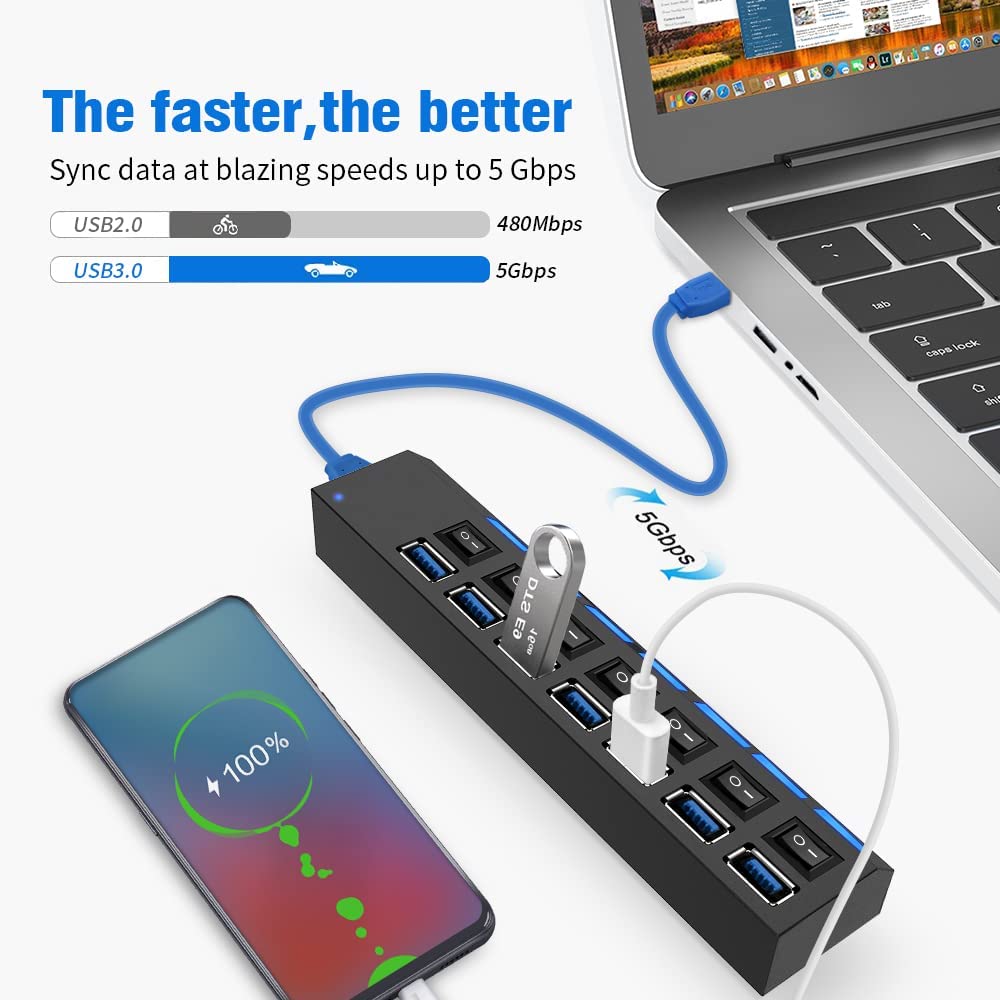 USB Hub 3.0 | USB Splitter | Multi USB Port