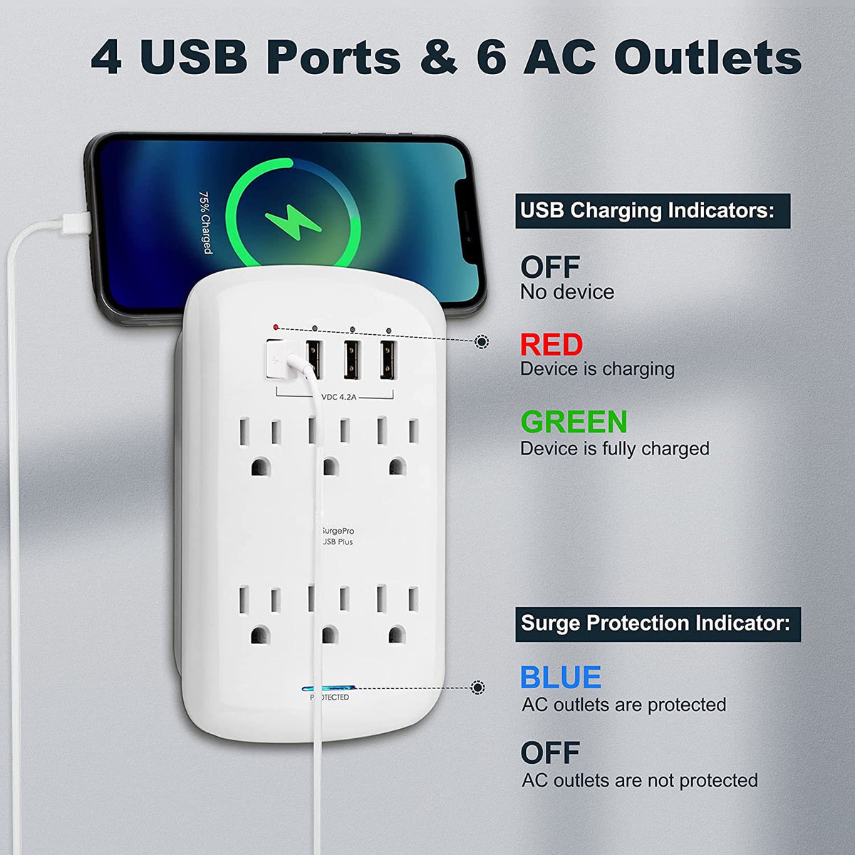 6 Outlet Extender With 4 USB Charger Ports