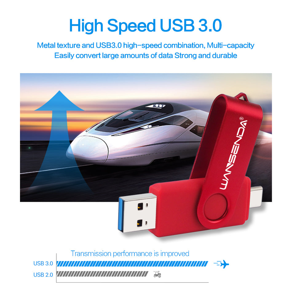 USB C Memory Stick | Photo Stick